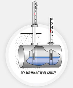 Tank Gauging Systems - Edmonton, AB | COSSD